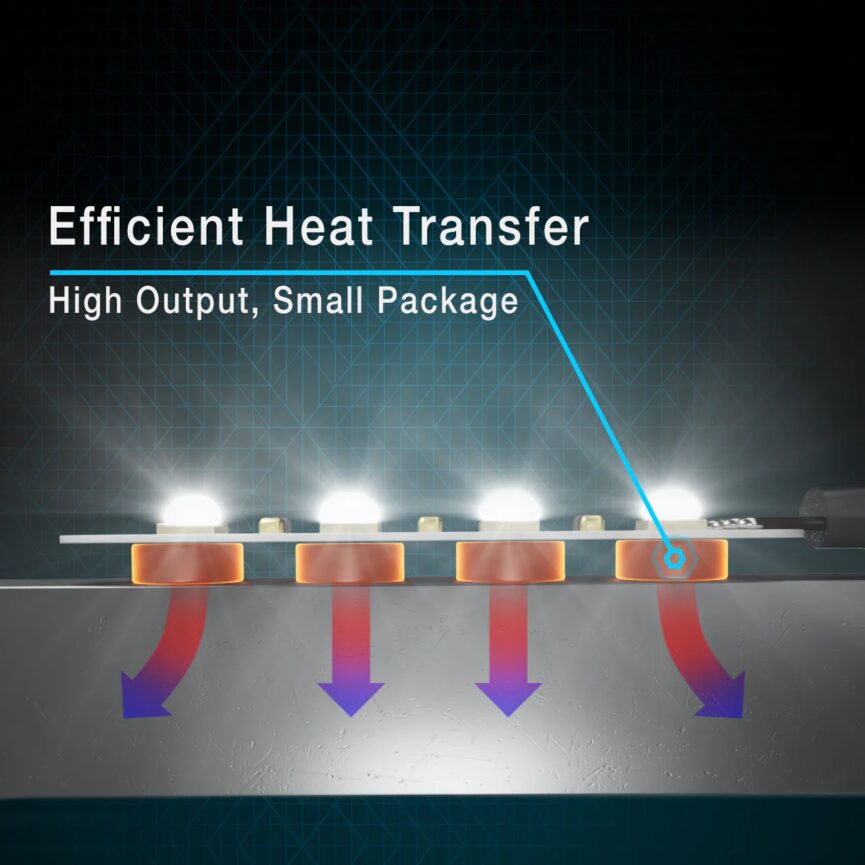 Lux Lighting Systems: MAX RGB Color Changing LED Rock Lights - Winnipeg HID