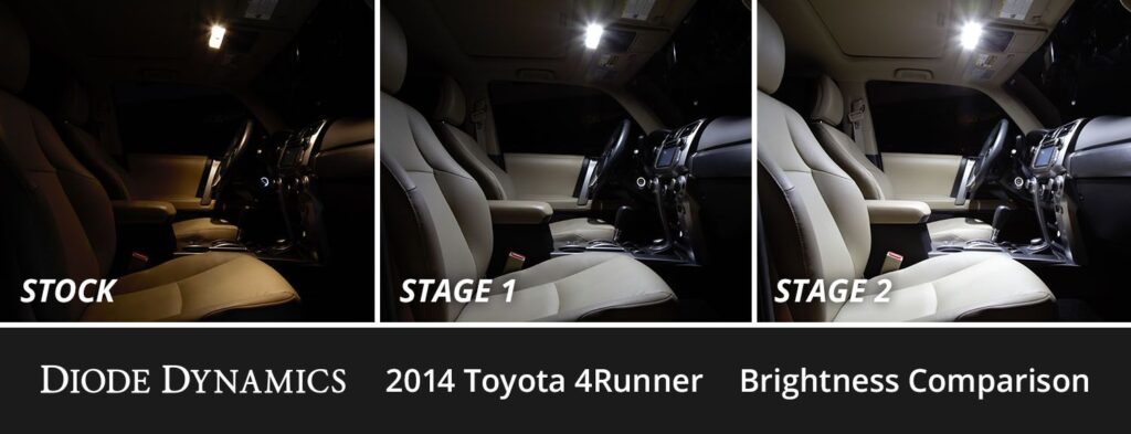 Toyota 4Runner (10-24): Diode Dynamics Interior LED Conversion Kit ...