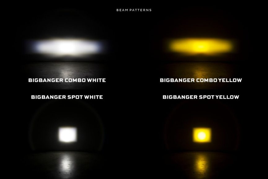 Morimoto BigBanger LED Pods: HXB Spot Beam - Winnipeg HID